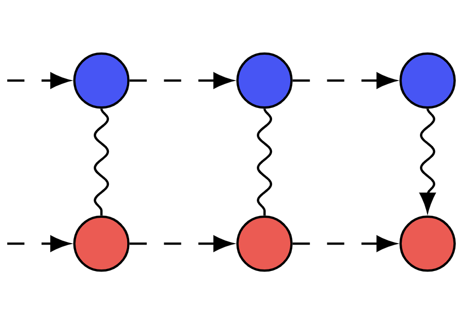 Research – Lewis Hammond